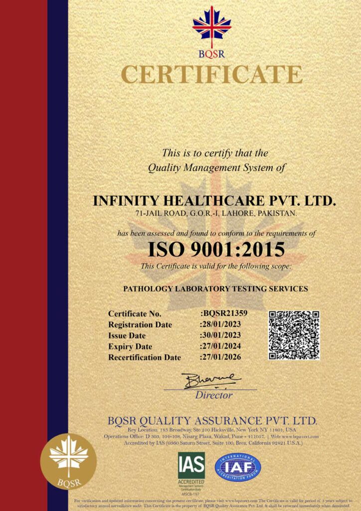 Accreditations & Certifications - Infinity HealthCare (PVT) LTD